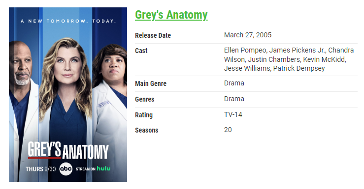 ‘Grey’s Anatomy’: The Most Devastating Character Deaths, Ranked